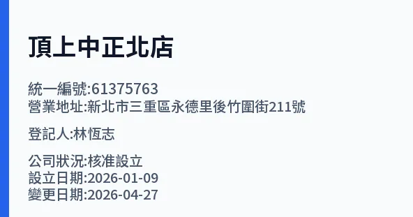 頂上中正北店的照片-統編 61375763(新北市) 公司登記資料與營業項目詳細圖表