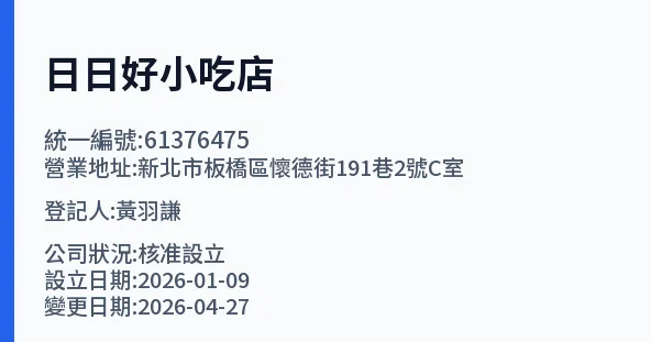 日日好小吃店的照片-統編 61376475(新北市) 公司登記資料與營業項目詳細圖表