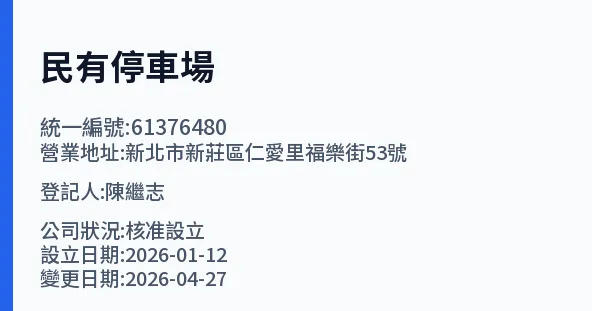 民有停車場的照片-統編 61376480(新北市) 公司登記資料與營業項目詳細圖表