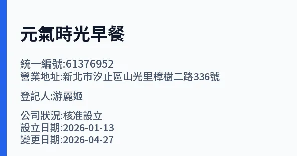 元氣時光早餐的照片-統編 61376952(新北市) 公司登記資料與營業項目詳細圖表