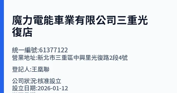 魔力電能車業有限公司三重光復店的照片-統編 61377122(新北市) 公司登記資料與營業項目詳細圖表