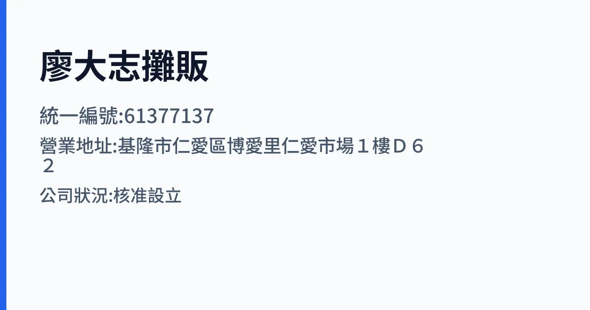 廖大志攤販 - 統編 61377137（基隆市） 公司登記資料與營業項目詳細圖表