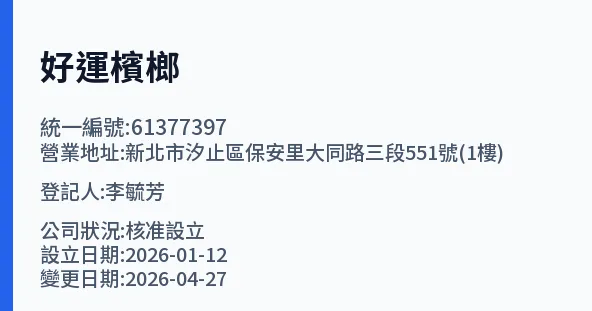 好運檳榔的照片-統編 61377397(新北市) 公司登記資料與營業項目詳細圖表