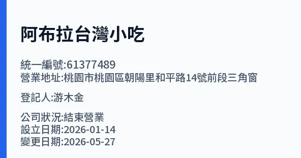 阿布拉台灣小吃的照片-統編 61377489(桃園市) 公司登記資料與營業項目詳細圖表