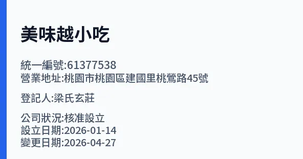 美味越小吃的照片-統編 61377538(桃園市) 公司登記資料與營業項目詳細圖表