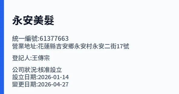 永安美髮的照片-統編 61377663(花蓮縣) 公司登記資料與營業項目詳細圖表
