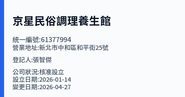 京星民俗調理養生館的照片-統編 61377994(新北市) 公司登記資料與營業項目詳細圖表