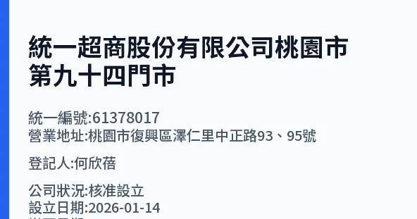 統一超商股份有限公司桃園市第九十四門市的照片-統編 61378017(桃園市) 公司登記資料與營業項目詳細圖表