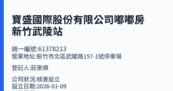 寶盛國際股份有限公司嘟嘟房新竹武陵站的照片-統編 61378213(新竹市) 公司登記資料與營業項目詳細圖表