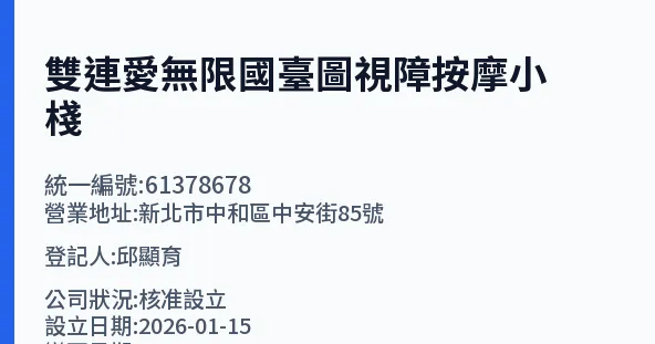 雙連愛無限國臺圖視障按摩小棧的照片-統編 61378678(新北市) 公司登記資料與營業項目詳細圖表