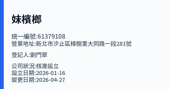 妹檳榔的照片-統編 61379108(新北市) 公司登記資料與營業項目詳細圖表