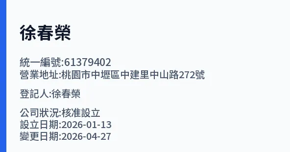 徐春榮的照片-統編 61379402(桃園市) 公司登記資料與營業項目詳細圖表