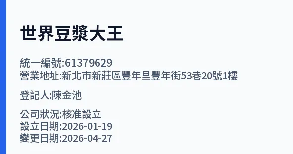 世界豆漿大王的照片-統編 61379629(新北市) 公司登記資料與營業項目詳細圖表