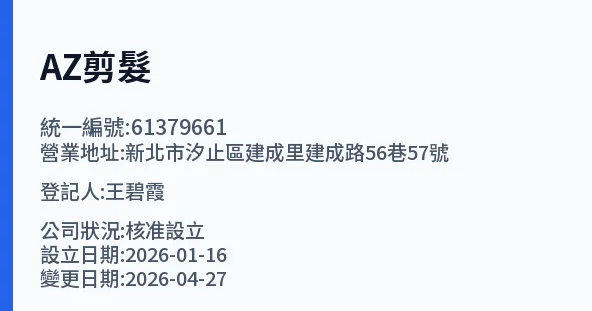 AZ剪髮的照片-統編 61379661(新北市) 公司登記資料與營業項目詳細圖表