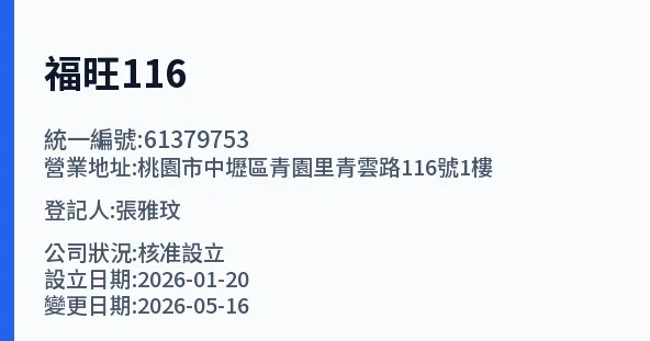 福旺116的照片-統編 61379753(桃園市) 公司登記資料與營業項目詳細圖表