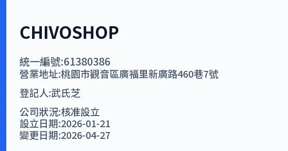 CHIVOSHOP的照片-統編 61380386(桃園市) 公司登記資料與營業項目詳細圖表