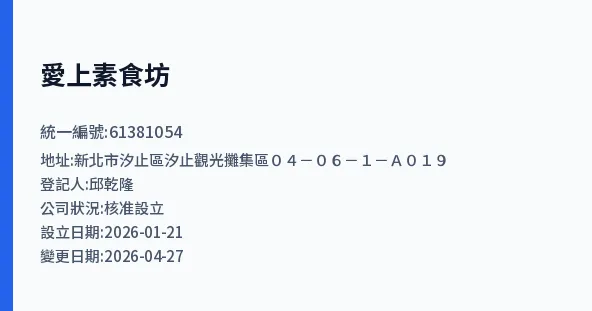 愛上素食坊的照片-統編 61381054(新北市) 公司登記資料與營業項目詳細圖表