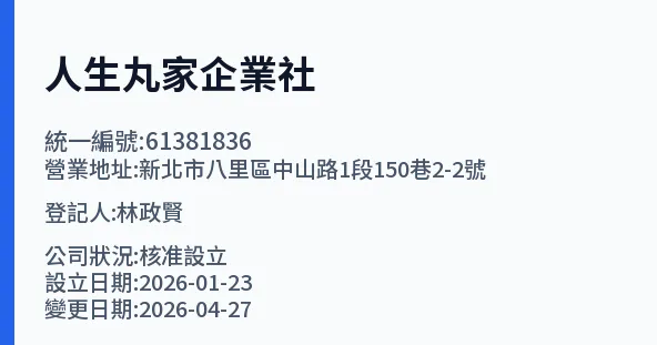 人生丸家企業社的照片-統編 61381836(新北市) 公司登記資料與營業項目詳細圖表