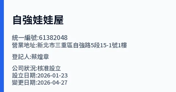 自強娃娃屋的照片-統編 61382048(新北市) 公司登記資料與營業項目詳細圖表