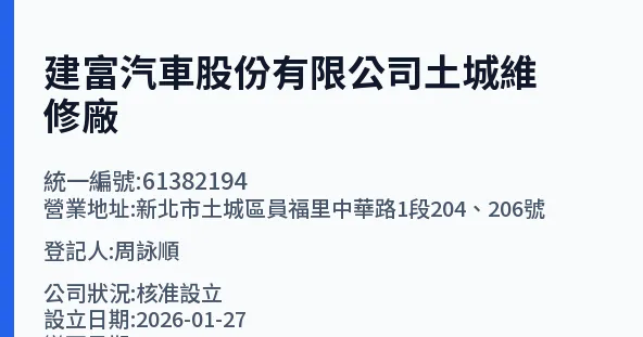 建富汽車股份有限公司土城維修廠的照片-統編 61382194(新北市) 公司登記資料與營業項目詳細圖表