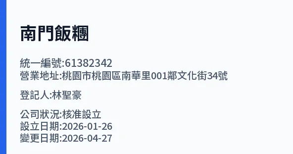 南門飯糰的照片-統編 61382342(桃園市) 公司登記資料與營業項目詳細圖表
