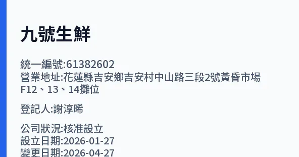 九號生鮮的照片-統編 61382602(花蓮縣) 公司登記資料與營業項目詳細圖表