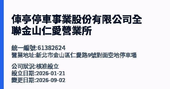 俥亭停車事業股份有限公司全聯金山仁愛營業所的照片-統編 61382624 公司登記資料與營業項目詳細圖表