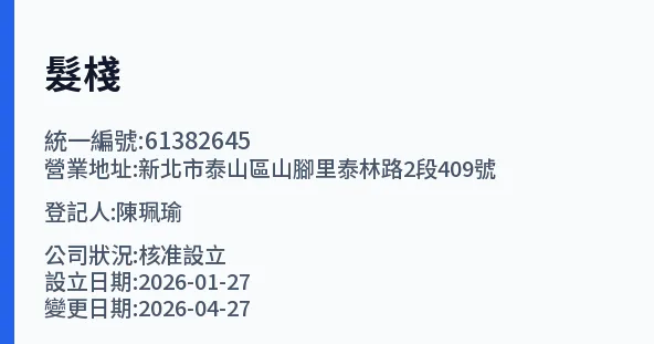 髮棧的照片-統編 61382645(新北市) 公司登記資料與營業項目詳細圖表