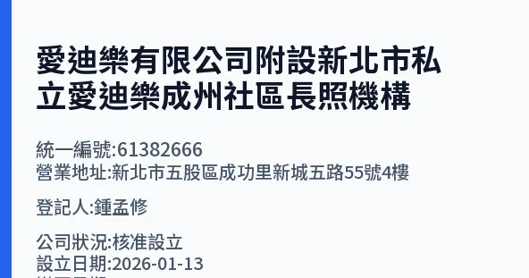 愛迪樂有限公司附設新北市私立愛迪樂成州社區長照機構的照片-統編 61382666(新北市) 公司登記資料與營業項目詳細圖表