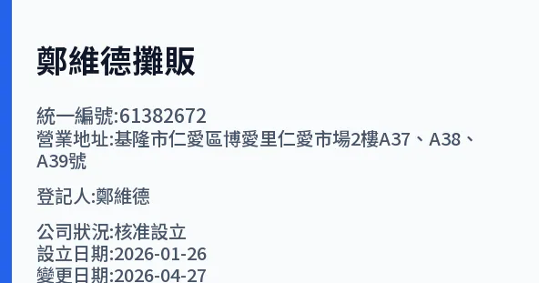 鄭維德攤販的照片-統編 61382672(基隆市) 公司登記資料與營業項目詳細圖表