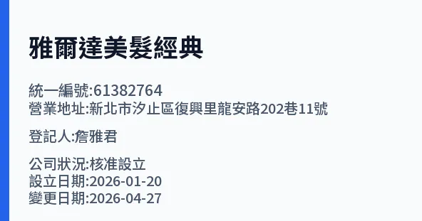雅爾達美髮經典的照片-統編 61382764(新北市) 公司登記資料與營業項目詳細圖表