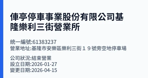 俥亭停車事業股份有限公司基隆樂利三街營業所的照片-統編 61383237(基隆市) 公司登記資料與營業項目詳細圖表