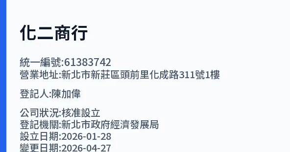 化二商行的照片-統編 61383742(新北市) 公司登記資料與營業項目詳細圖表