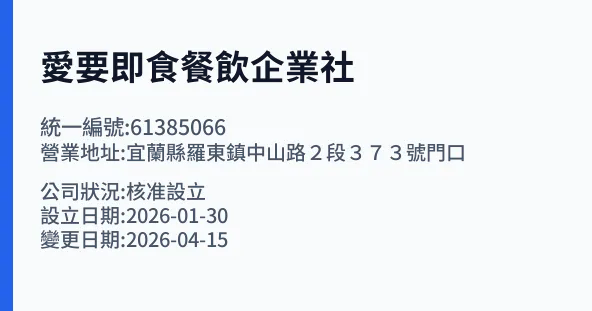 愛要即食餐飲企業社的照片-統編 61385066(宜蘭縣) 公司登記資料與營業項目詳細圖表