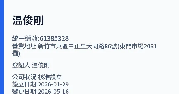 温俊剛的照片-統編 61385328(新竹市) 公司登記資料與營業項目詳細圖表