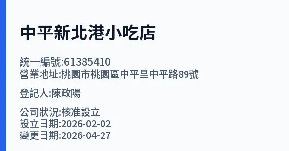 中平新北港小吃店的照片-統編 61385410(桃園市) 公司登記資料與營業項目詳細圖表