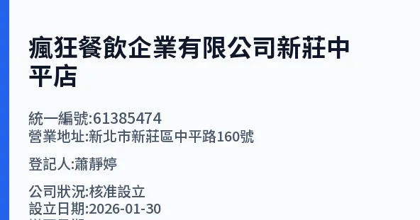 瘋狂餐飲企業有限公司新莊中平店的照片-統編 61385474(新北市) 公司登記資料與營業項目詳細圖表