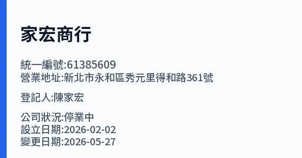 家宏商行的照片-統編 61385609(新北市) 公司登記資料與營業項目詳細圖表