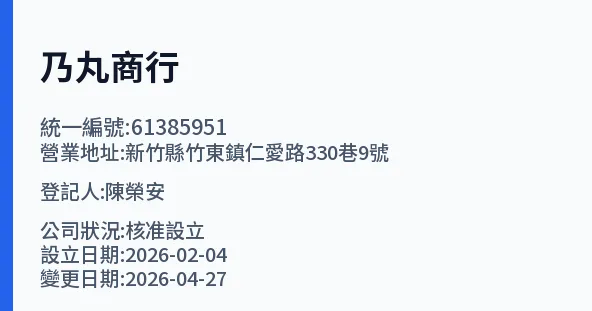 乃丸商行的照片-統編 61385951(新竹縣) 公司登記資料與營業項目詳細圖表