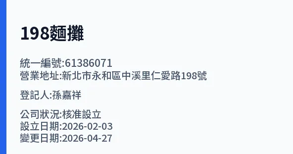 198麵攤的照片-統編 61386071(新北市) 公司登記資料與營業項目詳細圖表