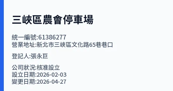 三峽區農會停車場的照片-統編 61386277(新北市) 公司登記資料與營業項目詳細圖表