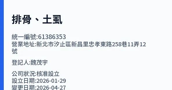 排骨、土虱的照片-統編 61386353(新北市) 公司登記資料與營業項目詳細圖表