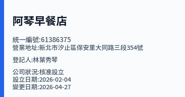 阿琴早餐店的照片-統編 61386375(新北市) 公司登記資料與營業項目詳細圖表