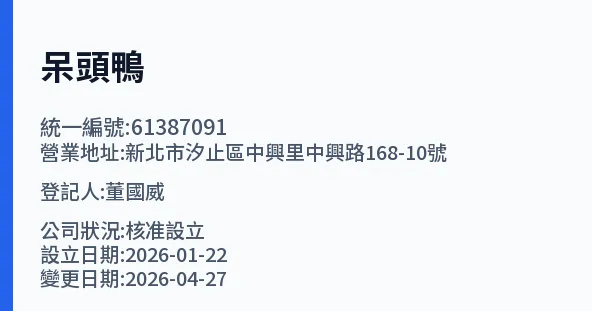 呆頭鴨的照片-統編 61387091(新北市) 公司登記資料與營業項目詳細圖表