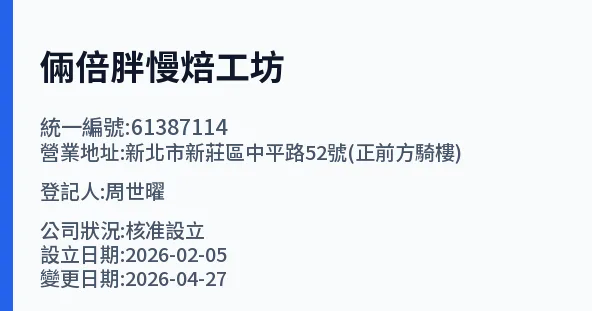 倆倍胖慢焙工坊的照片-統編 61387114(新北市) 公司登記資料與營業項目詳細圖表