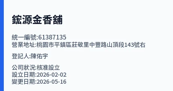 鋐源金香舖的照片-統編 61387135(桃園市) 公司登記資料與營業項目詳細圖表