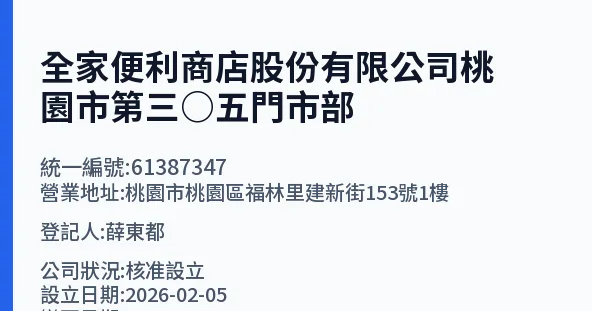 全家便利商店股份有限公司桃園市第三○五門市部的照片-統編 61387347(桃園市) 公司登記資料與營業項目詳細圖表