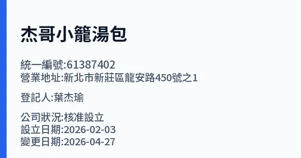 杰哥小籠湯包的照片-統編 61387402(新北市) 公司登記資料與營業項目詳細圖表
