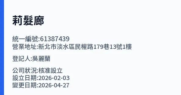 莉髮廊的照片-統編 61387439(新北市) 公司登記資料與營業項目詳細圖表