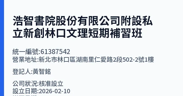 浩智書院股份有限公司附設私立新創林口文理短期補習班的照片-統編 61387542(新北市) 公司登記資料與營業項目詳細圖表